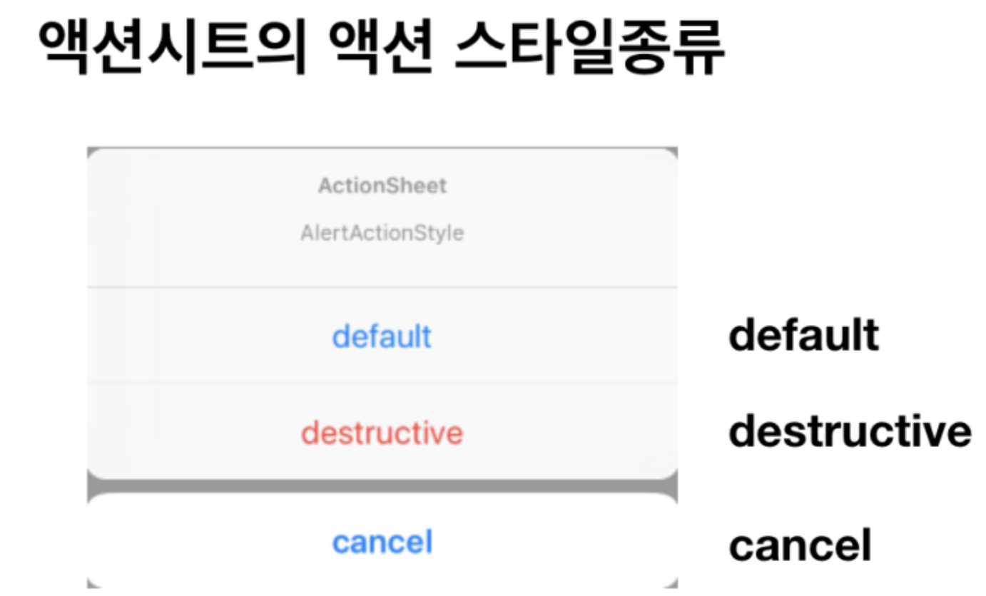 iOS & Swift 공부 - Alert & ActionSheet